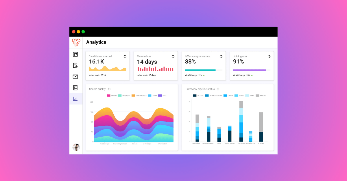 Recruitment Metrics to Analyze Bottlenecks in the Hiring Process